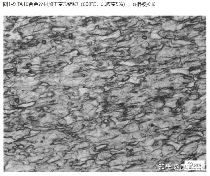 TA16钛合金 - 知乎