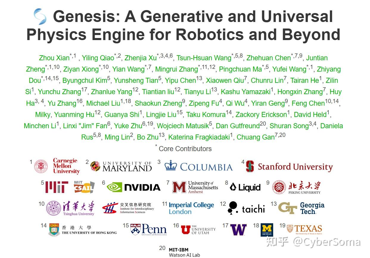 什么机器人项目可以拥有27.8K颗星星？Github开源项目盘点 - 知乎