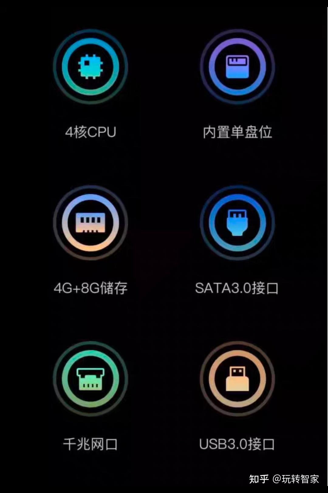 人人买的起且都会用的NAS-OEC昔映OS超详细体验评测 - 知乎