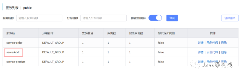 分布式事务之seata使用，一文带你全盘掌握！ - 知乎