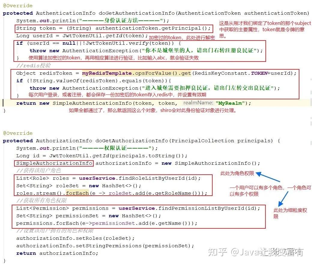 任何人都能懂的shiro权限控制实战篇 - 知乎