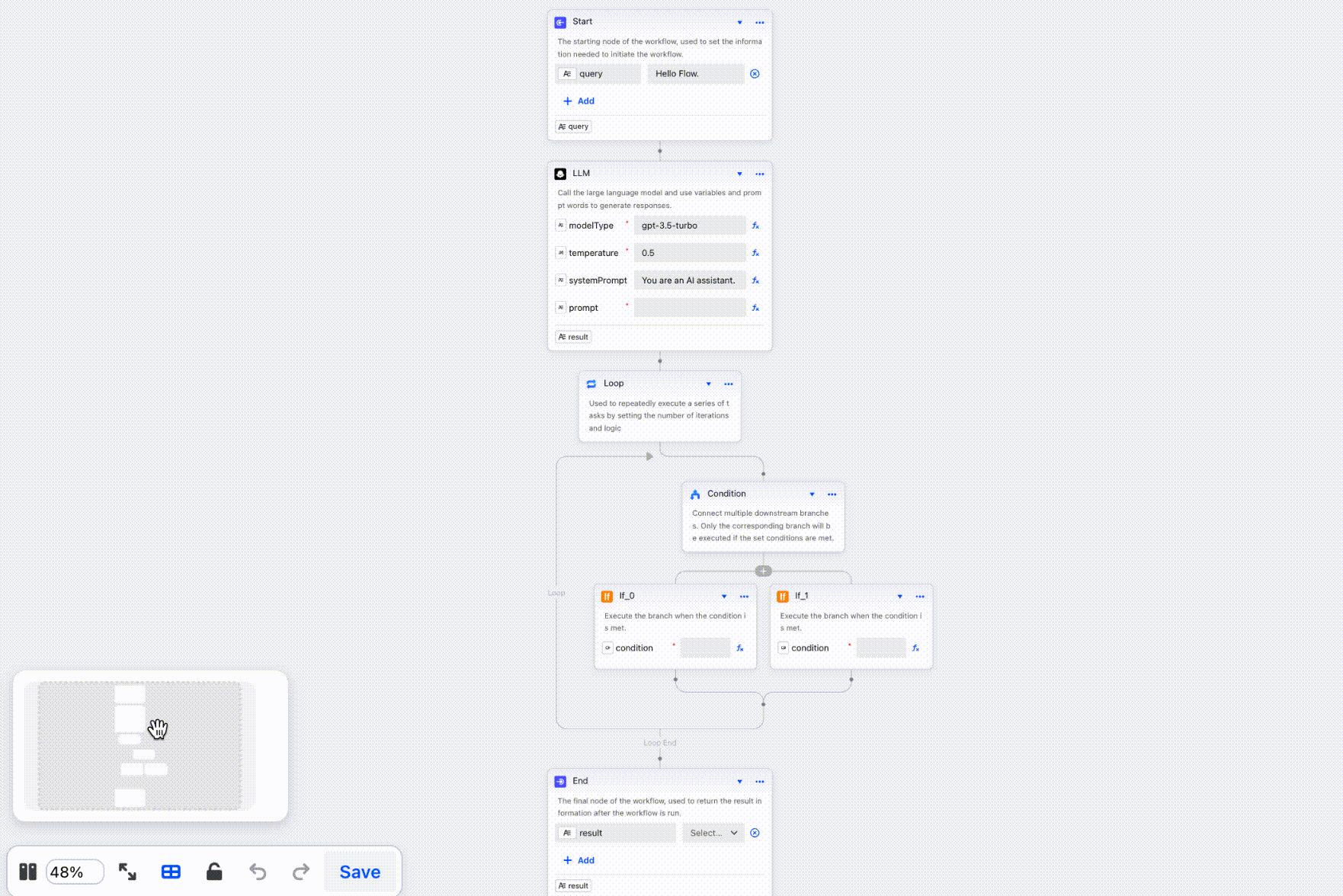 字节开源扣子(coze)可视化工作流构建引擎 FlowGram - 知乎