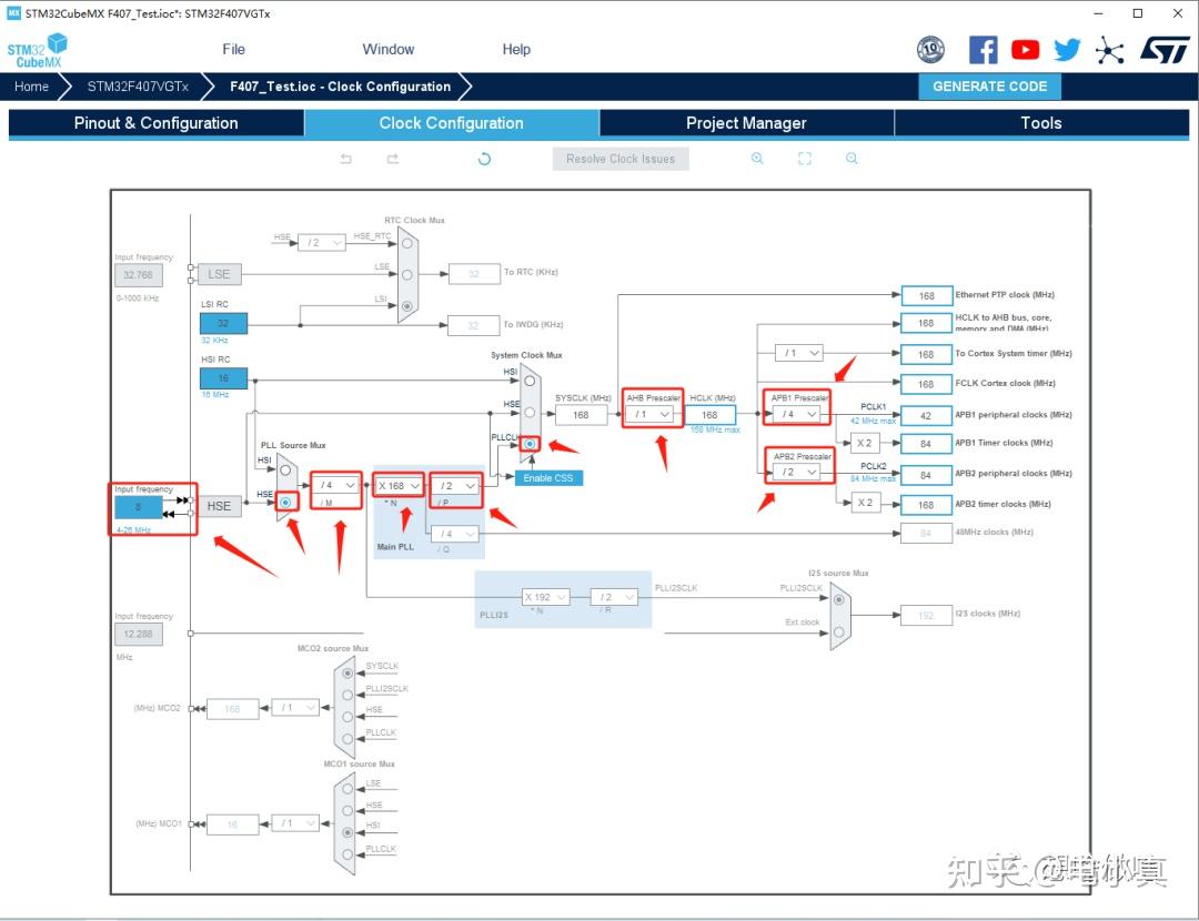 STM32F407VG+CubeMX+Simulink硬件在环(HIL)使用 - 知乎