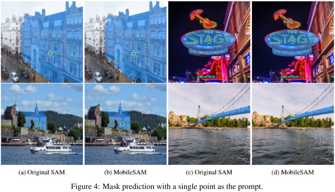 让SAM再快一点！轻量级模型MobileSAM：处理一张图像仅需10ms，比FastSAM快4倍 - 知乎