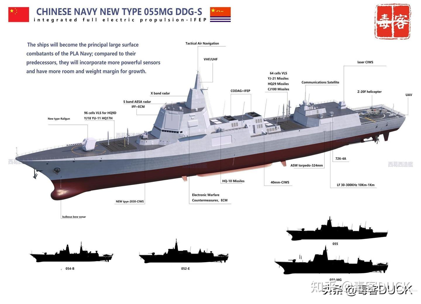 “持世界海军之牛耳”——CGT40燃气轮机亮相，中国舰船逆转乾坤 - 知乎