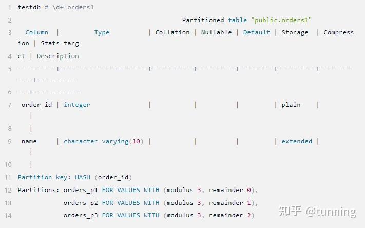 【PostgreSQL】PostgreSQL分区表 - 知乎