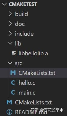 CMake常用语法总结及使用（收藏） - 知乎