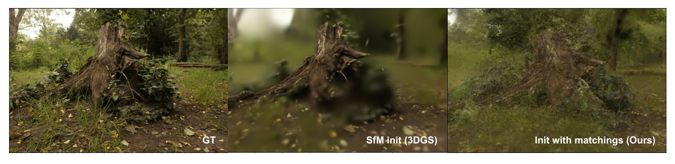 EDGS: Eliminating Densification for Efficient Convergence of 3DGS - 知乎