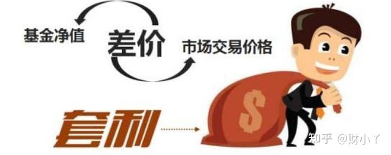 一文带你了解什么是LOF以及如何选择适合自己的LOF基金？ - 知乎