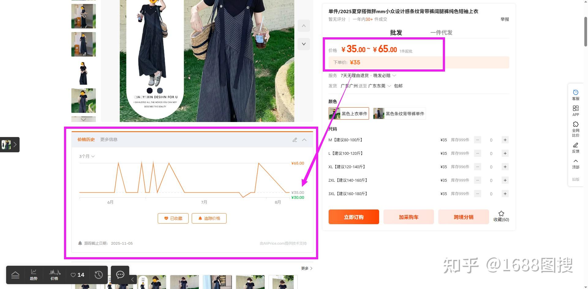 1688跨境官方choice发布会推介AliPrice跨境卖家辅助工具 - 知乎
