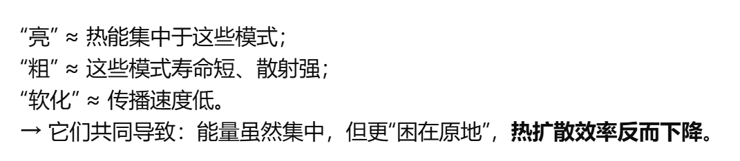 使用PYSED计算声子谱能量密度（phonon SED） - 知乎