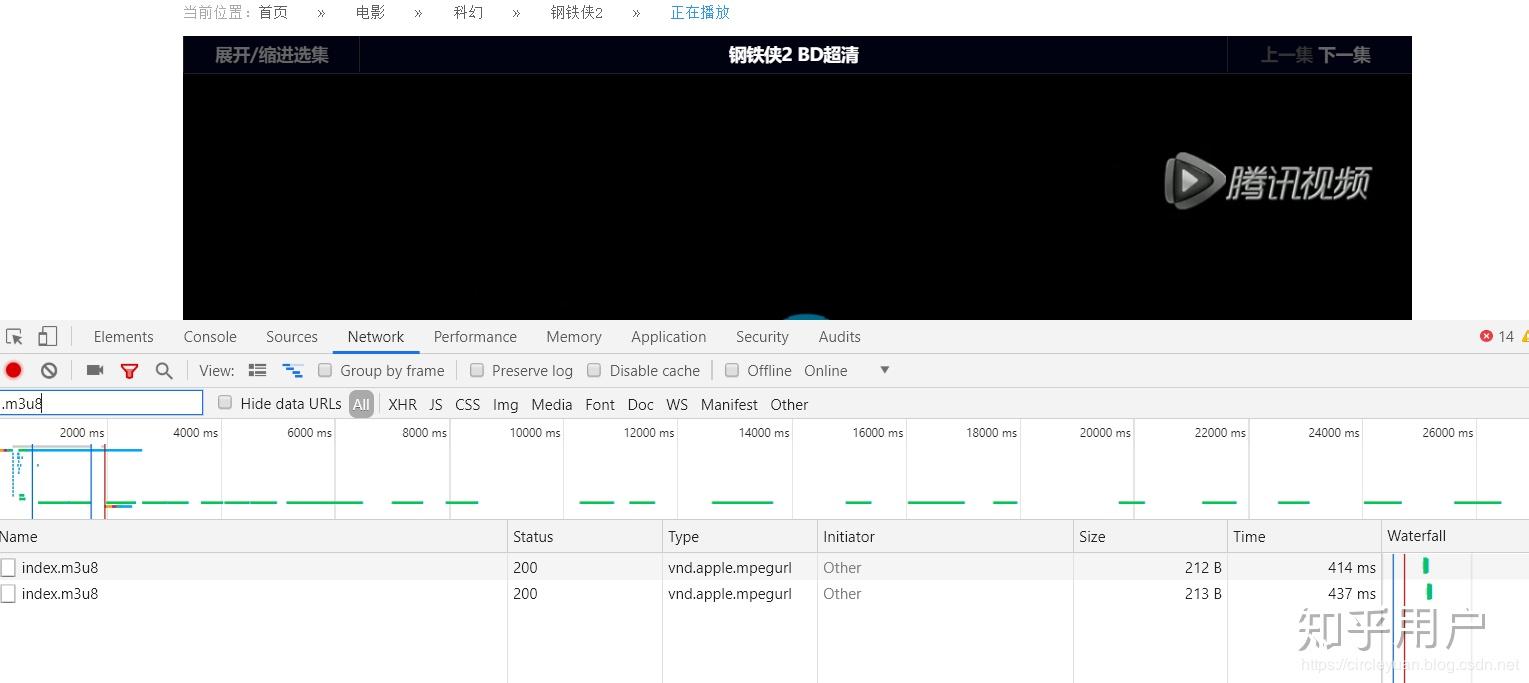 m3u8流网站如何获得m3u8地址？ - 知乎