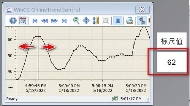 WINCC数据趋势控件标尺坐标值的获取方法 - 知乎