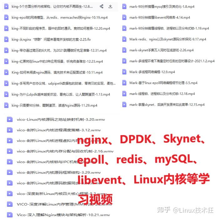 细细阅读，3张图带你理解，零拷贝，mmap和sendFile - 知乎