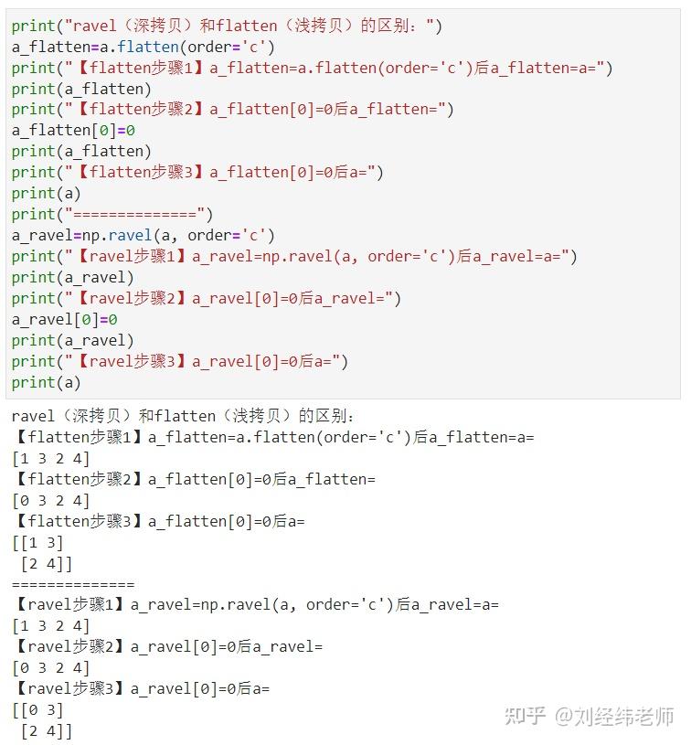 返回多维数组转换为一维后的数组：arrayflatten 知乎 
