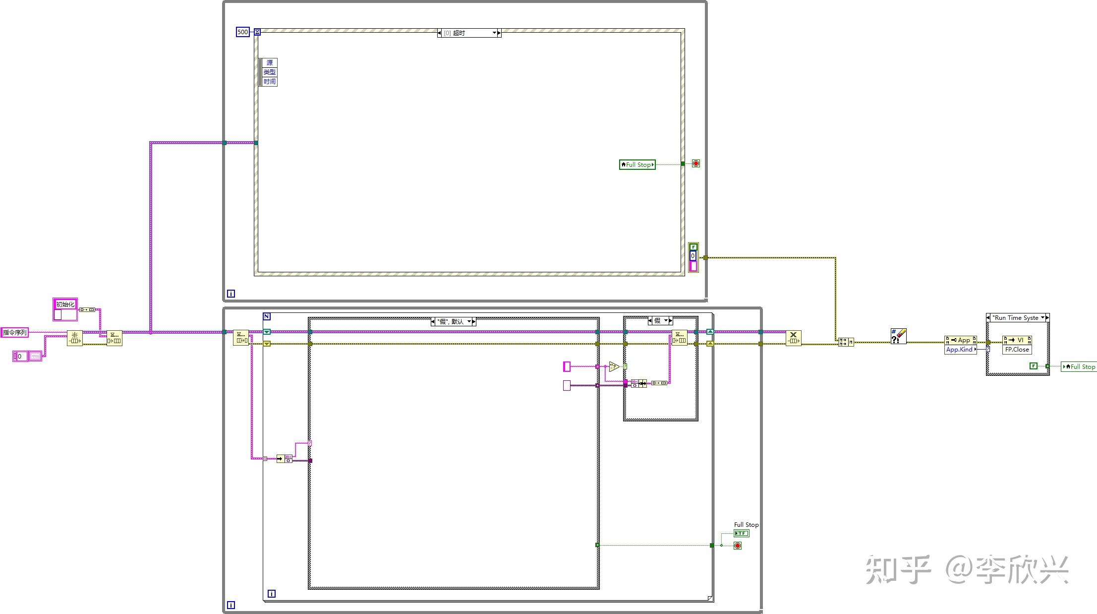 一个简单的QMH框架 - 知乎