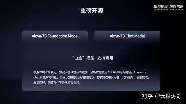 “通识+产业”大模型，“Alaya元识”的赋能路径 - 知乎