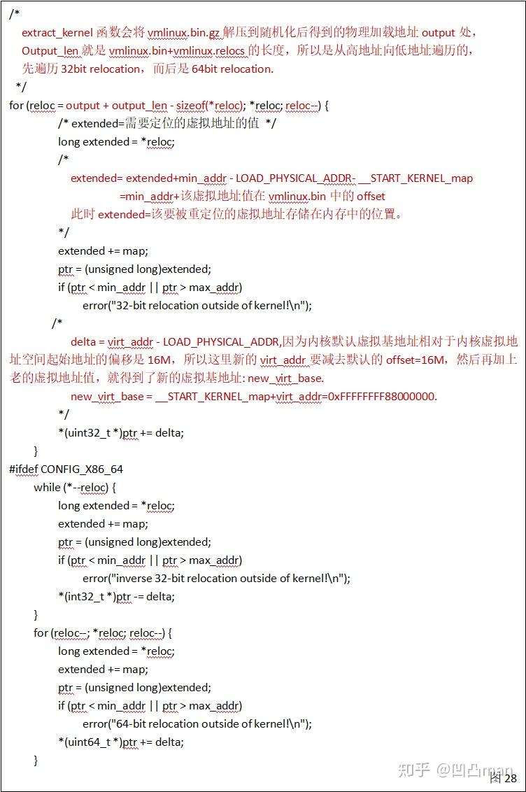 Linux KASLR机制详解 - 知乎