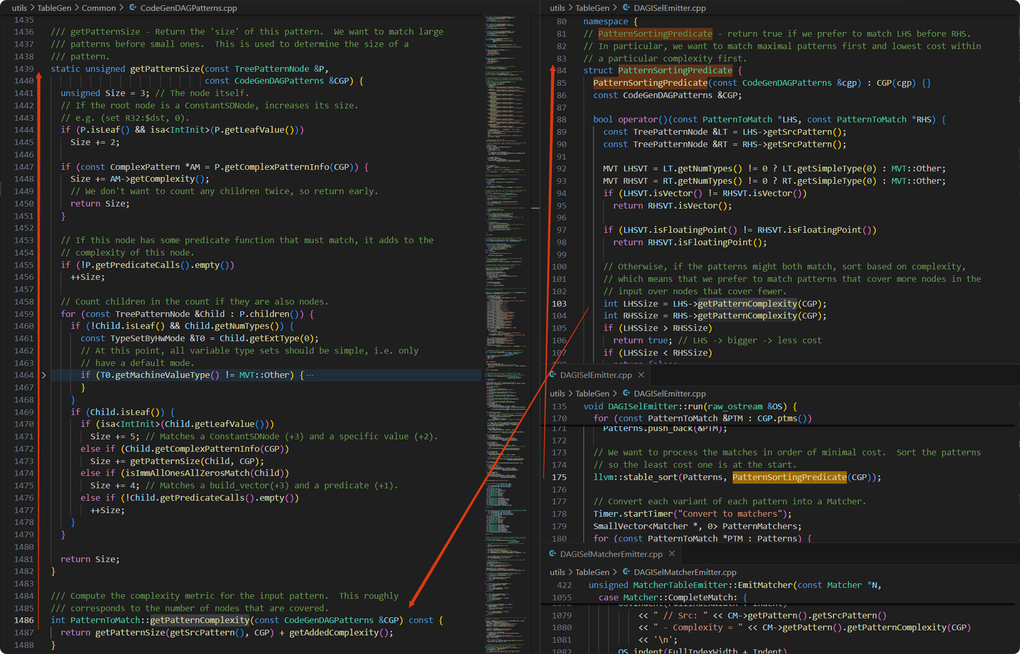 llvm-cpu0 - 知乎
