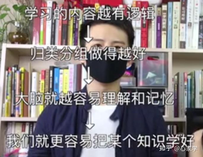 《如何训练自学能力？逻辑思维能力归纳总结能力》文字稿 Good 知乎