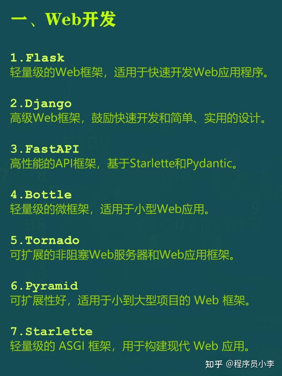 Python学习者必看！100个最常用Python库合集来了，覆盖多领域实用工具 - 知乎