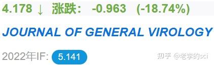 JCR2区，IF5.141，对国人友好 - 知乎
