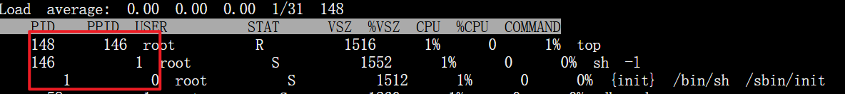 【Linux101-19】top - 知乎