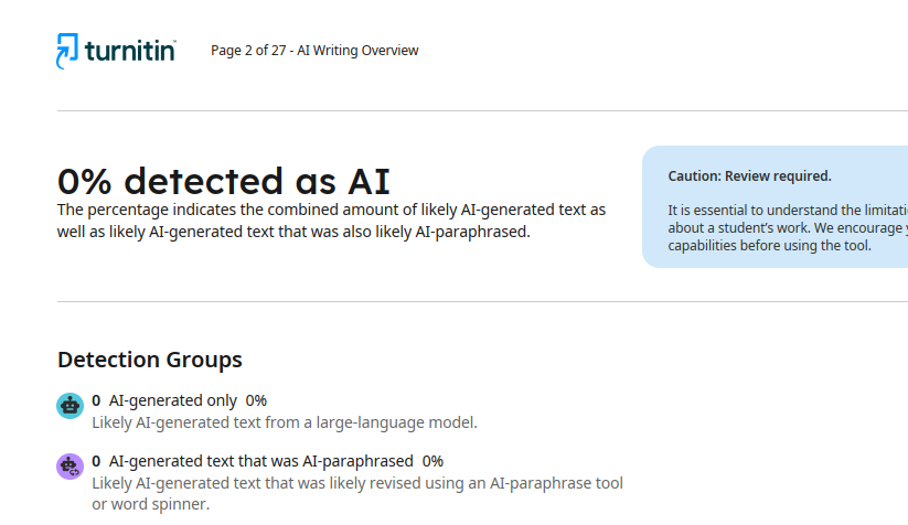英文AI检测报告解读 [iThenticate的AI检测] - 知乎
