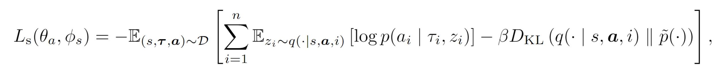 [论文浅读-ICLR23]Discovering Generalizable Multi-agent Coordination Skills from Multi-task Offline ...