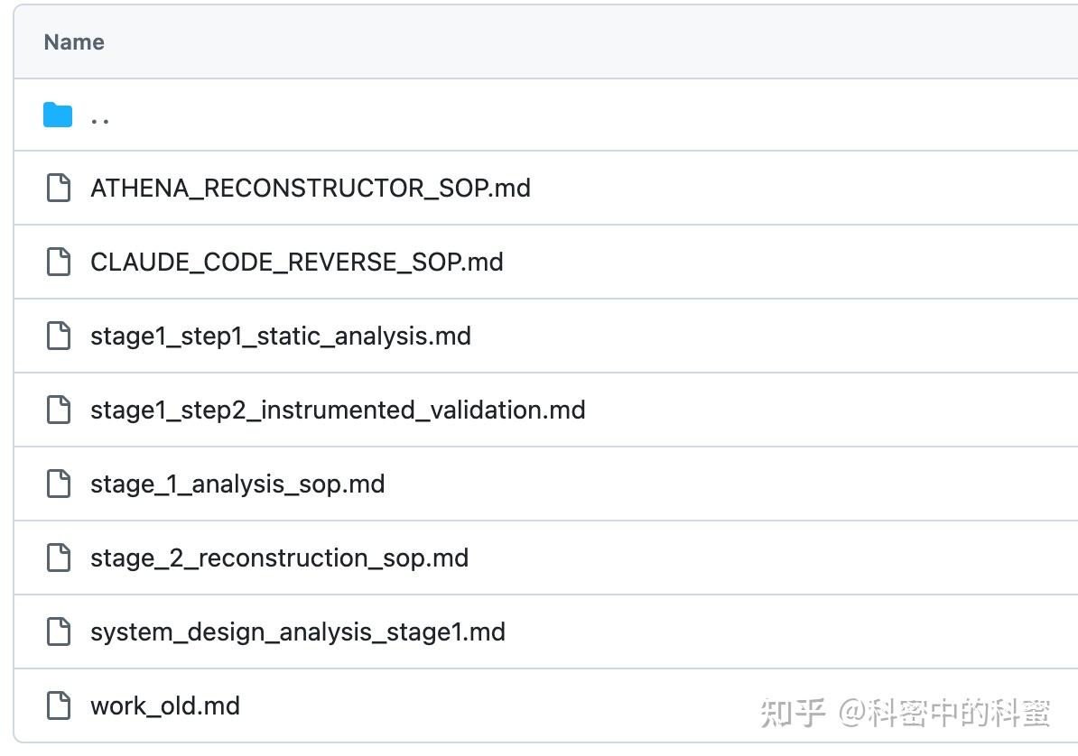 Vibe Coding 实践指南: Claude Code、Gemini CLI、Qwen Code、Codex - 知乎