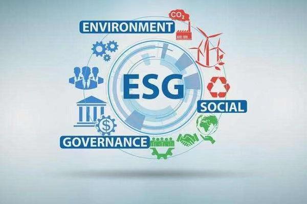 第一篇：ESG介绍（一）--什么是ESG投资 - 知乎