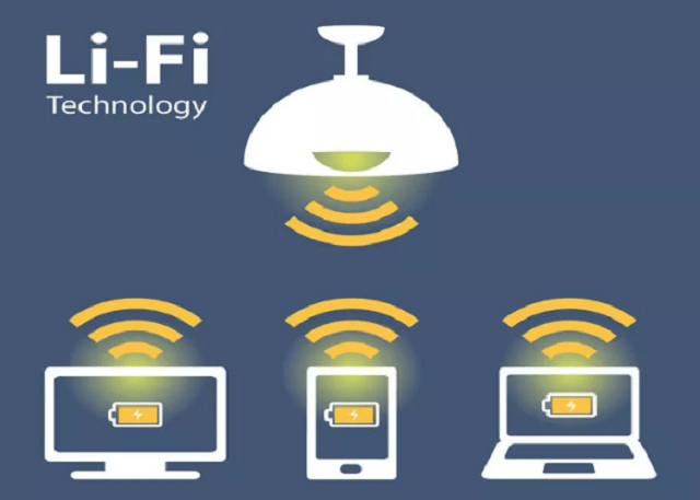 LiFi 真的可以取代 Wi-Fi 吗？ - 知乎