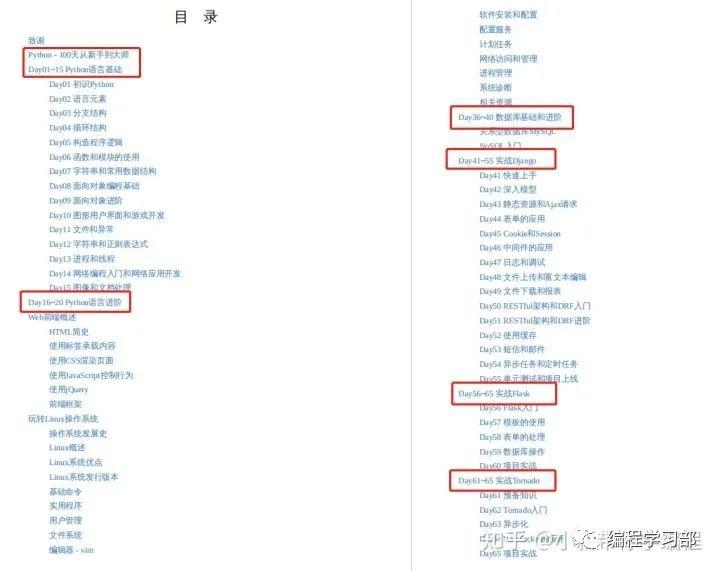 100天从Python小白变成大神，701页Python全能教程（全程干货） - 知乎