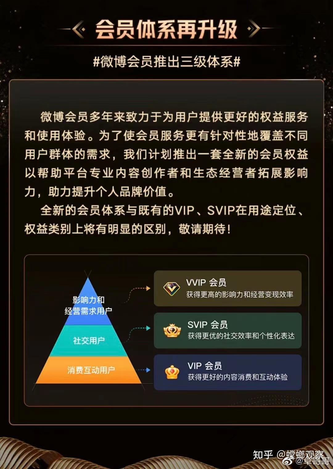 内容变现有了VVIP会员门槛，微博这么做图个啥？ - 知乎