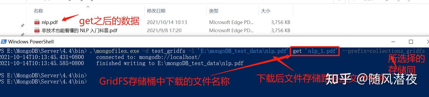 MongoDB之GridFS命令行—>mongofiles的使用：上传、下载（1） - 知乎