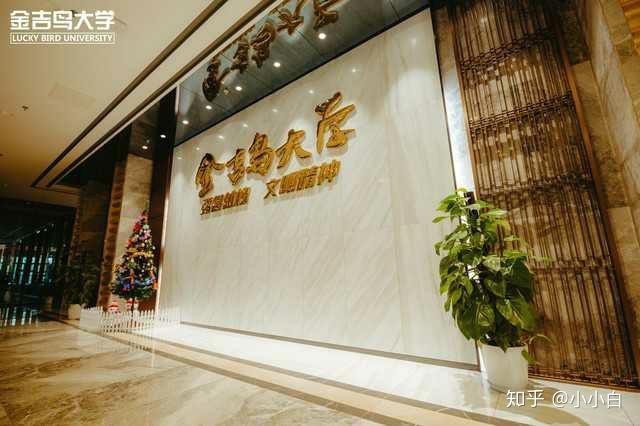学习健身教练多少钱?多久? 知乎
