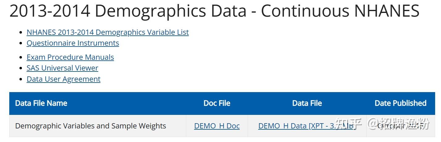 NHANES数据处理（R语言合并数据框） - 知乎