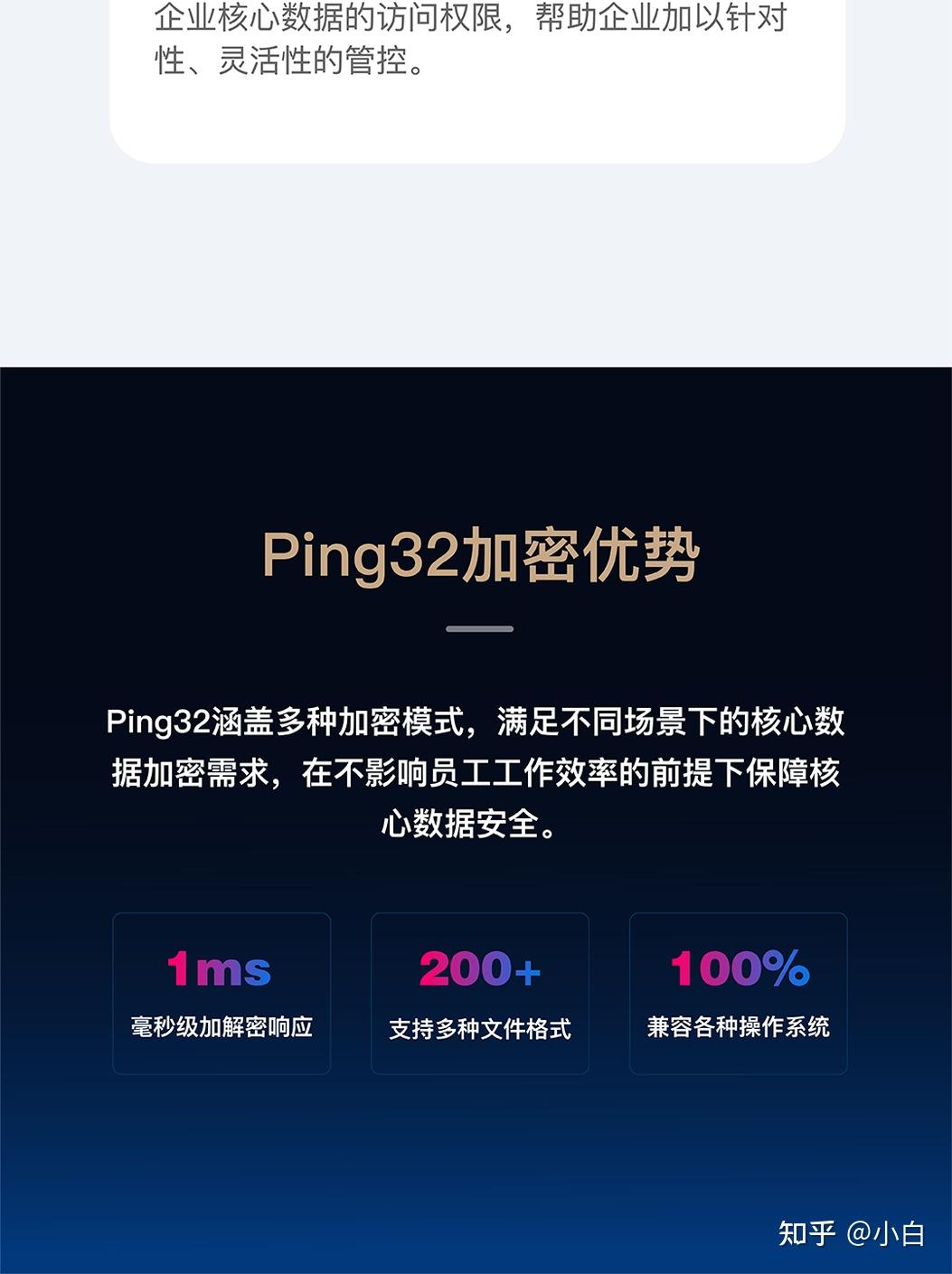 文档加密、图纸加密，推荐Ping32！ - 知乎