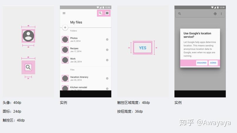 UI设计师必备|Android设计尺寸规范 - 知乎