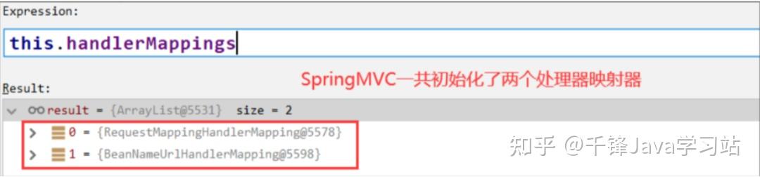 深度剖析SpringMVC的执行流程，看完帮你立即提升一个台阶！ - 知乎