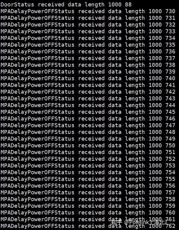 DDS-TSN到底是如何实现的？ - 知乎