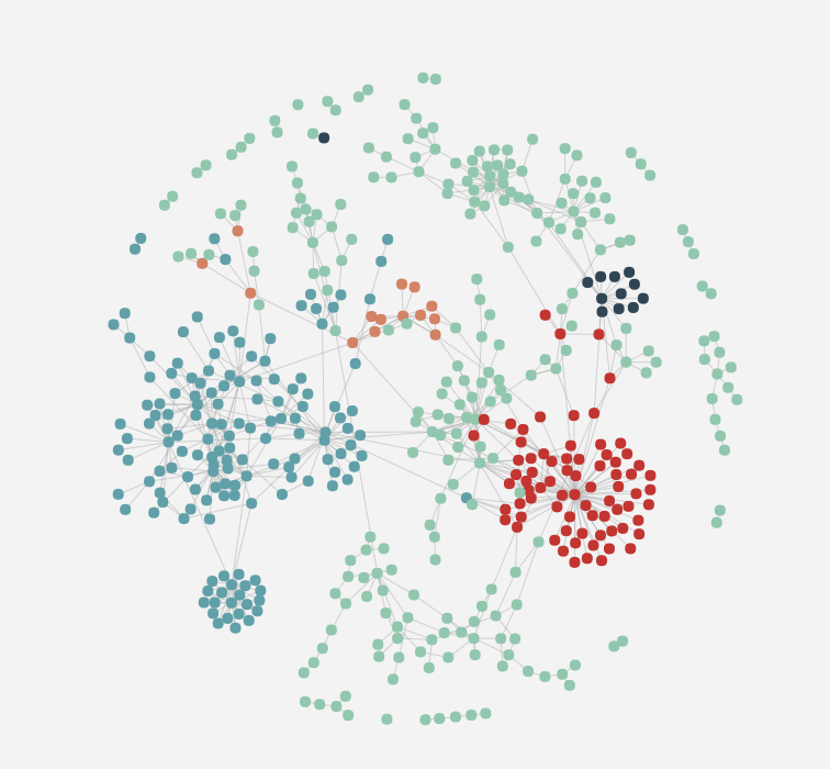 百度智能运维的多时序数据关联分析是如何做到的？ - 知乎