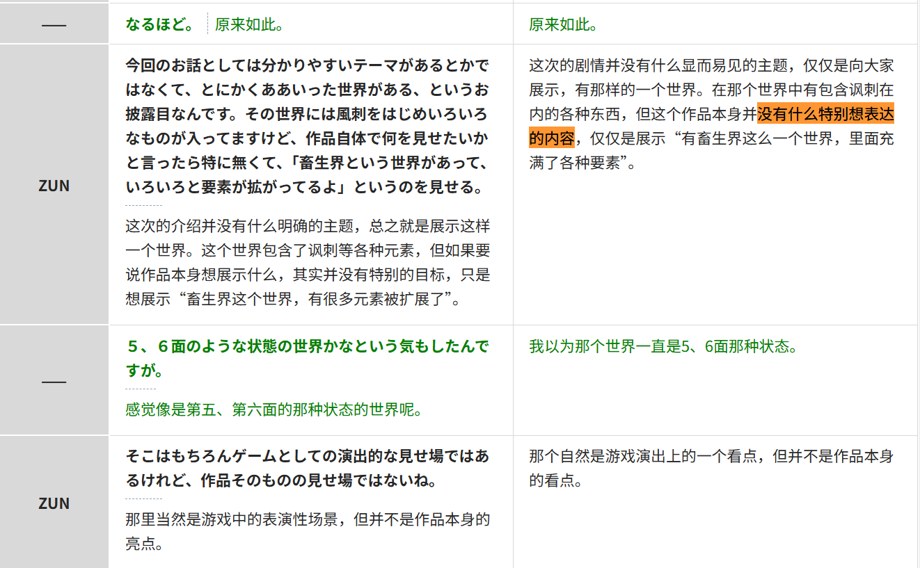 【合订本】东方PROJCET制作人ZUN过去和现在对于AI的看法 - 知乎
