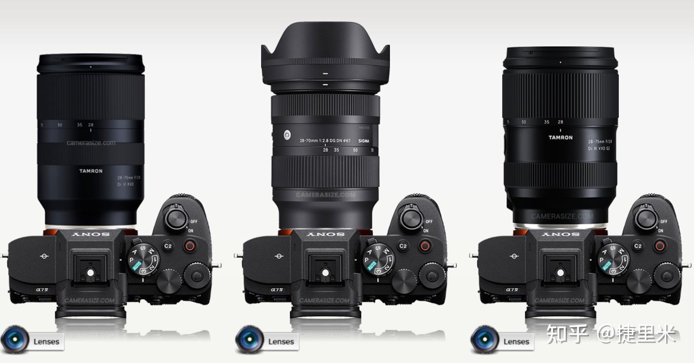 腾龙2875g2和适马2870两款镜头参数接近，差价1000的情况下该怎么选？ - 知乎