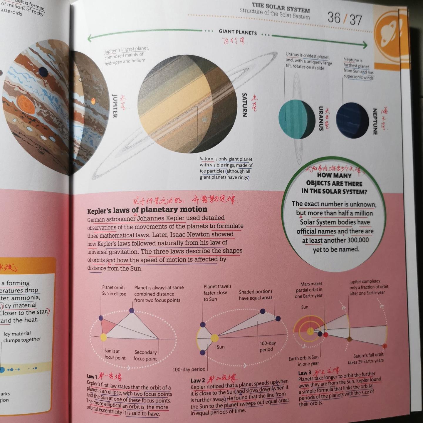 【读英语书】【book207】DK: How Space Works. - 知乎