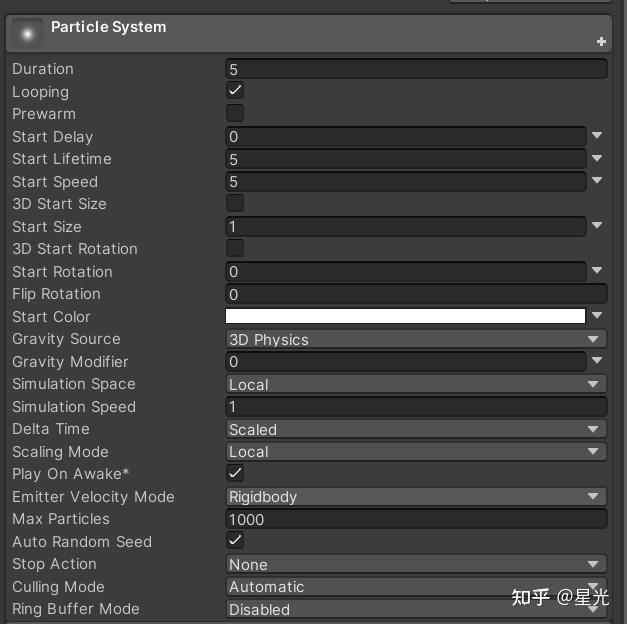 unity - 粒子系统（Particle System）主模块、发射Emission模块、Shape模块 - 知乎