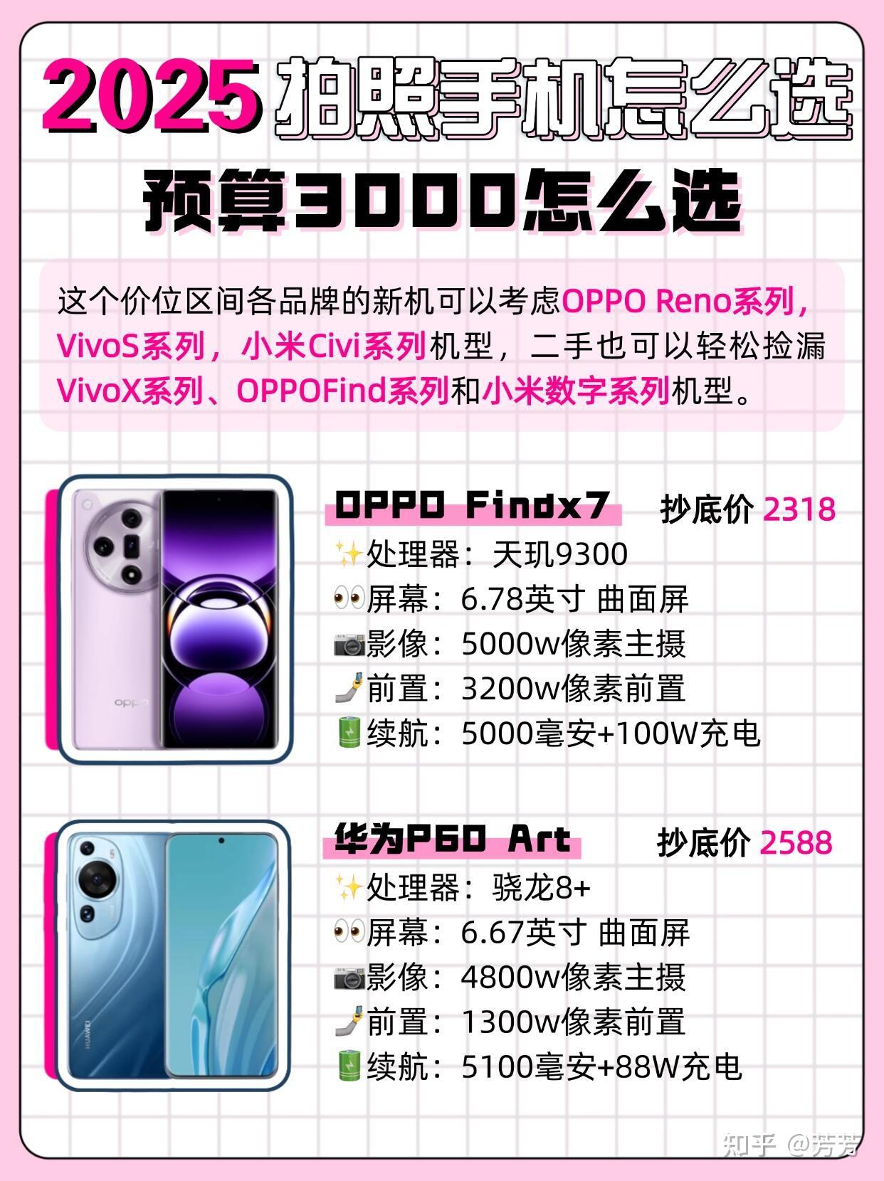 2025年最值得推荐的拍照、影像手机|荣耀|OPPO|vivo|小米|华为手机性价比高推荐 - 知乎