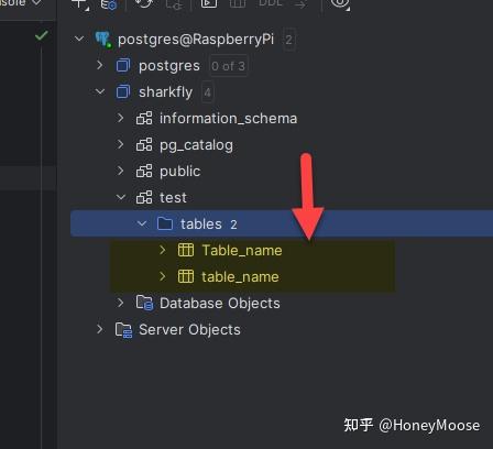 PostgreSQL 是不是大小写敏感 - 知乎
