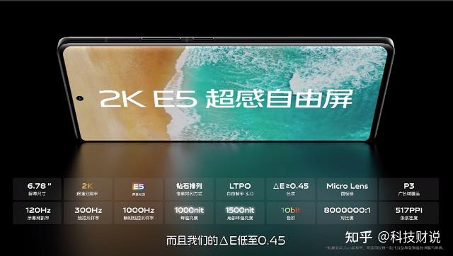 看似一样？一文读懂vivo X80、X80Pro的区别 - 知乎