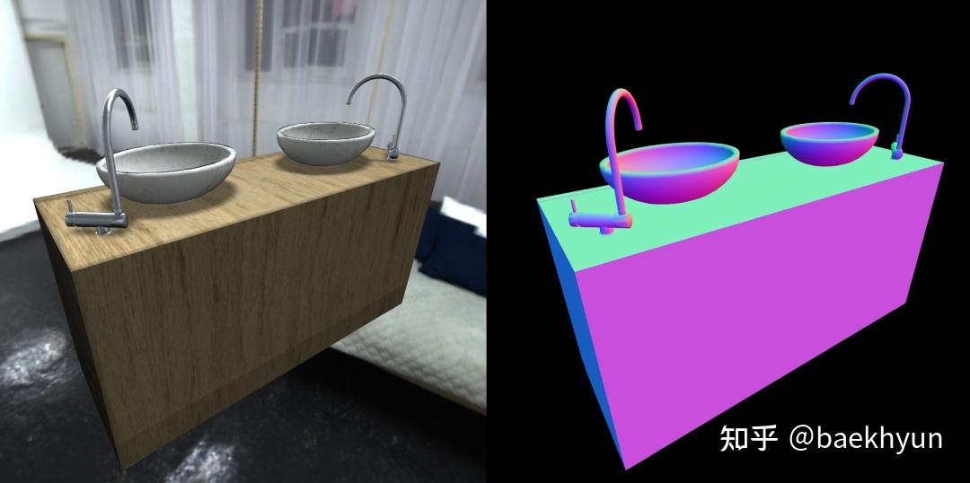 iGibson：Python就能玩的3D环境仿真 - 知乎